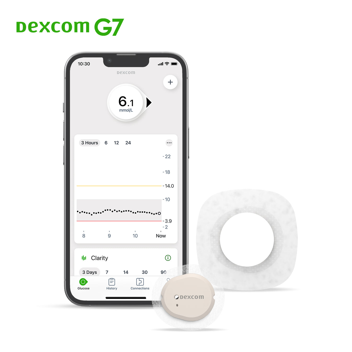 Dexcom G7 CGM Single Sensor | Continuous Glucose Monitor – NZMS Diabetes