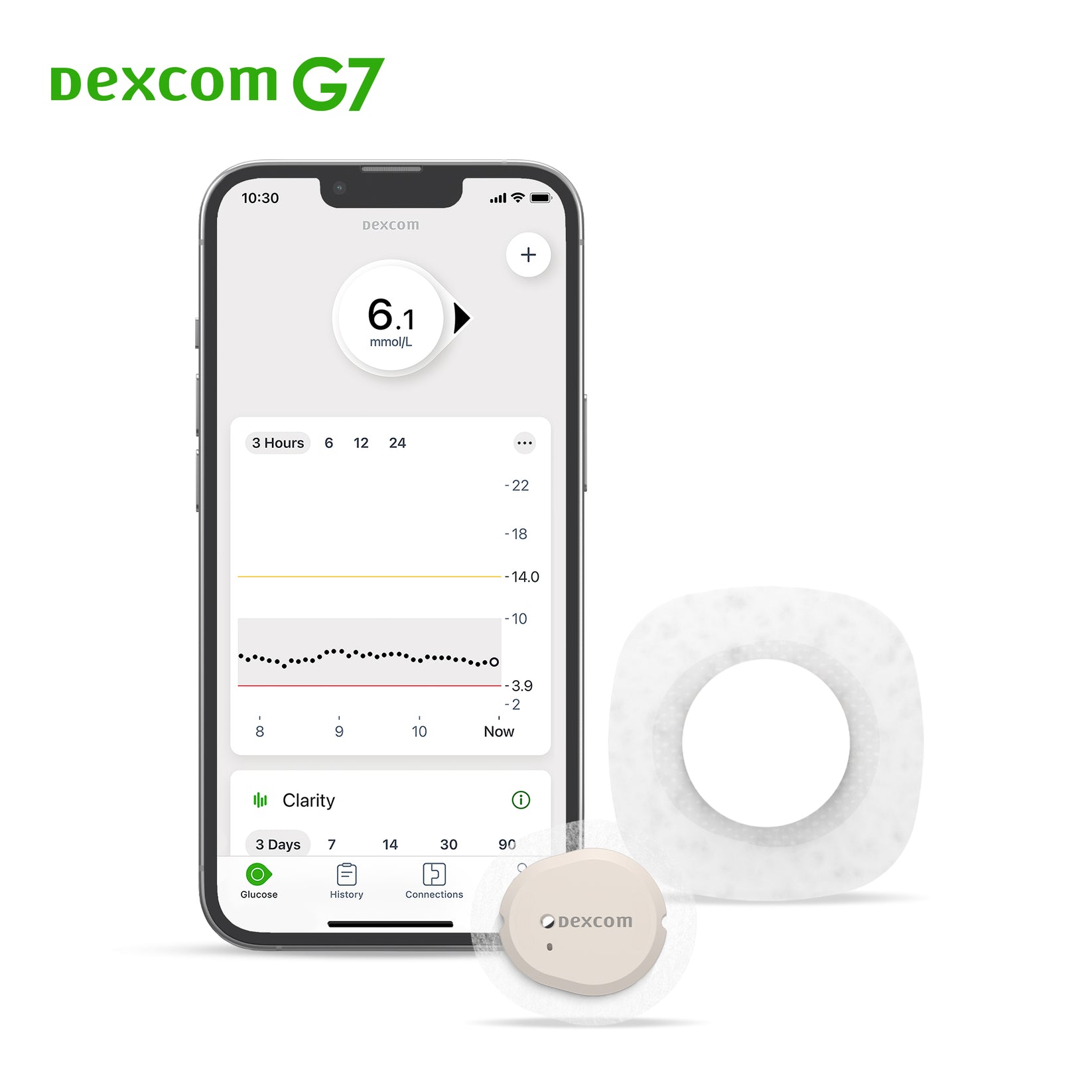 Dexcom G7 CGM Single Sensor | Continuous Glucose Monitor – NZMS Diabetes