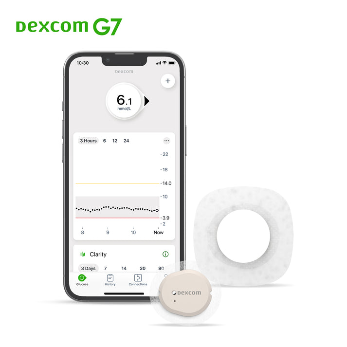 Dexcom G7 CGM Single Sensor | Continuous Glucose Monitor – NZMS Diabetes